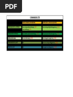 Manual de Funcionamiento Smartolt | PDF | Informática