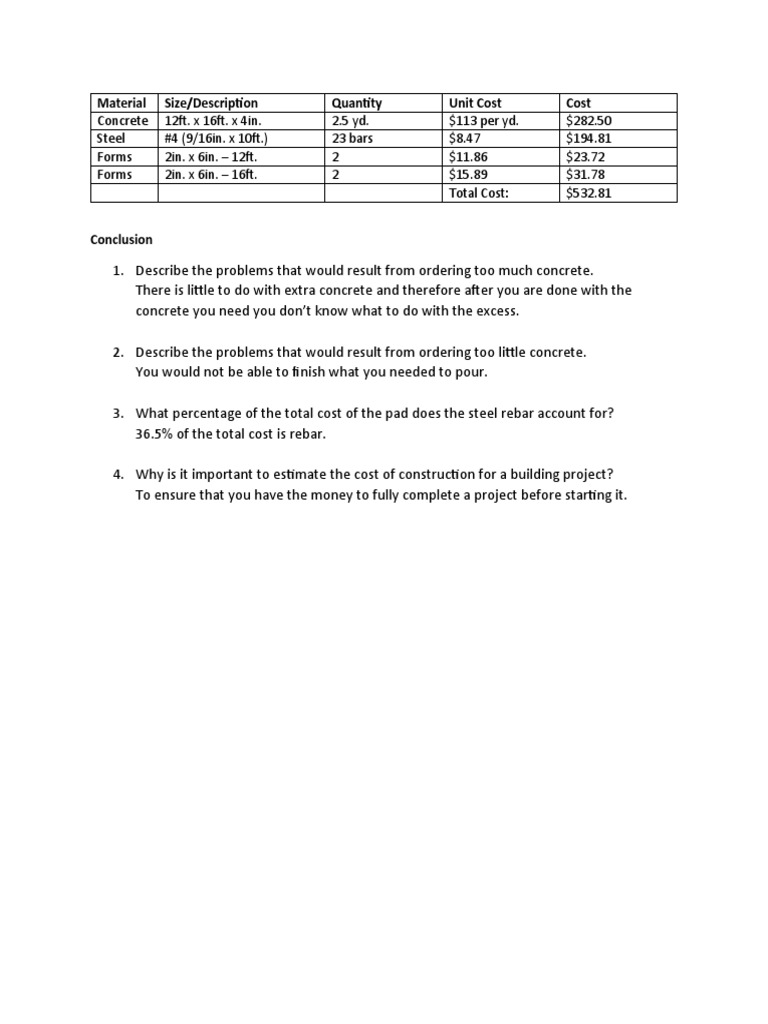 Activity 2.2.1 Concrete Pad Estimate | PDF