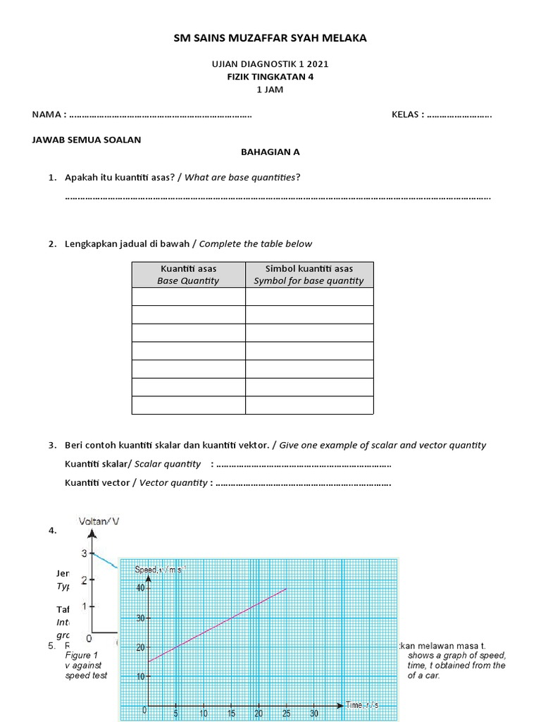 Sm Sains Muzaffar Syah Melaka Fizik Tingkatan 4 Download Free Pdf