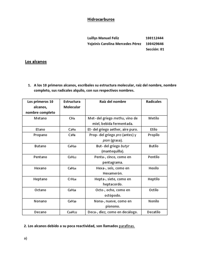 Guía Alcanos | PDF | Alcano | Hidrocarburos