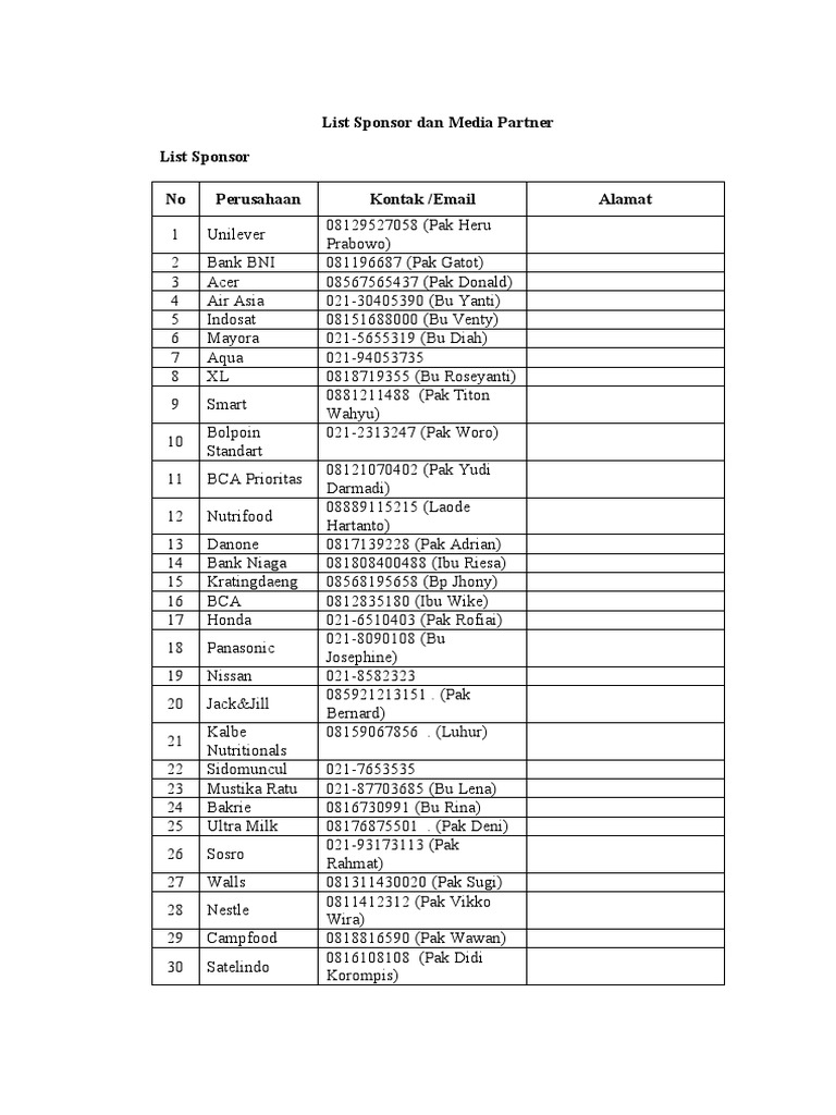 List Sponsor Dan Media Partner 1 Pdf Indonesia Jakarta
