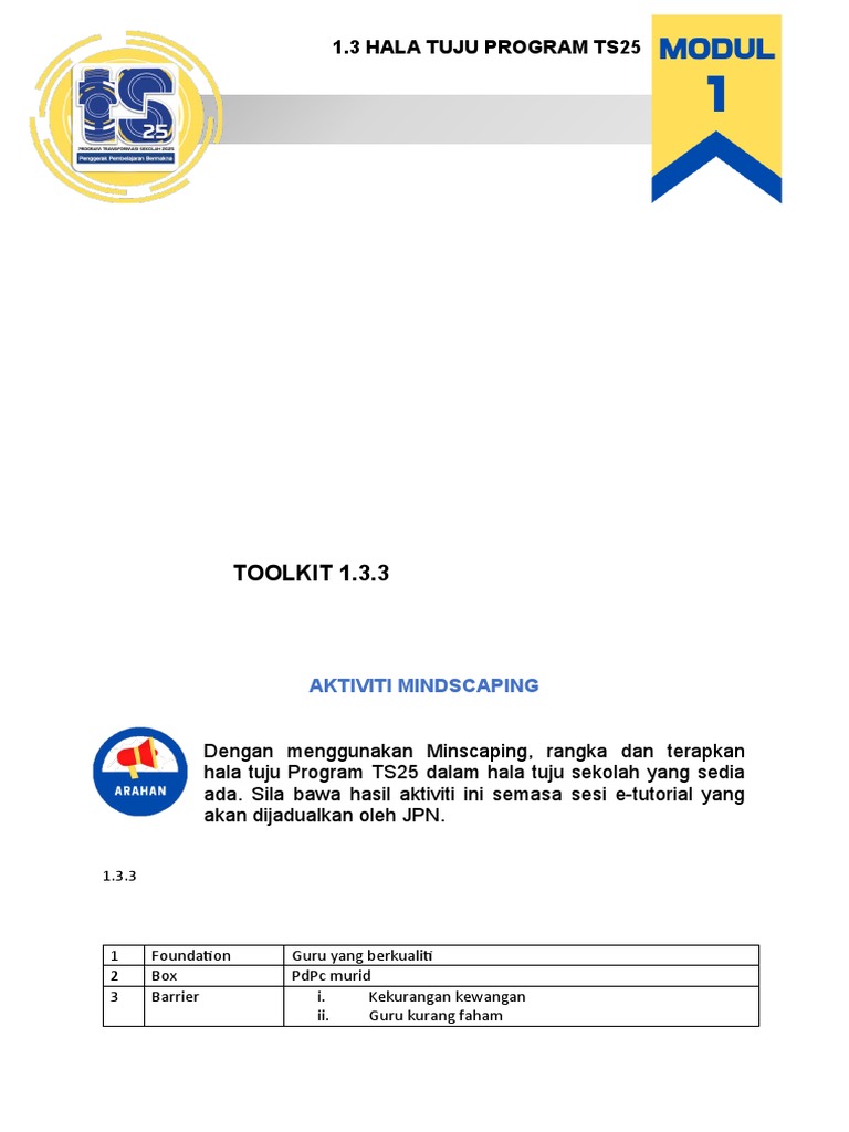 Mengarahkan Hala Tuju Program Transformasi Sekolah 25 | PDF