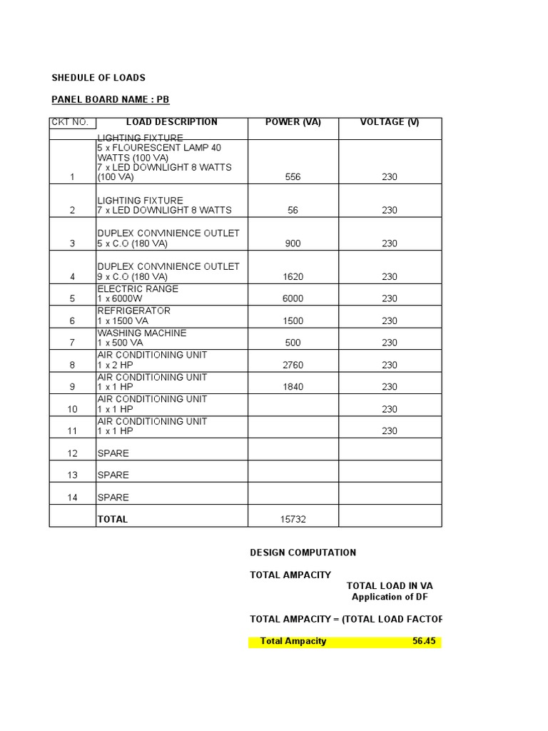 Schedule of Loads and Computation Sample | PDF | Equipment | Electrical ...