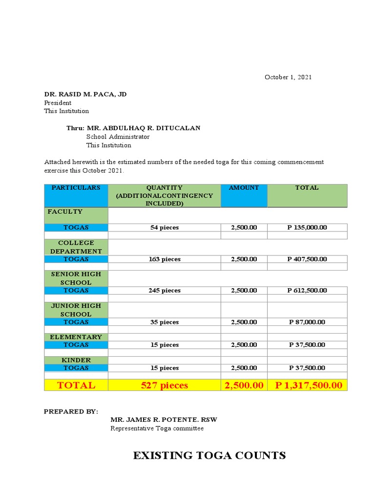 Toga Order for 2021 Commencement Ceremony: Estimating Quantities Needed ...