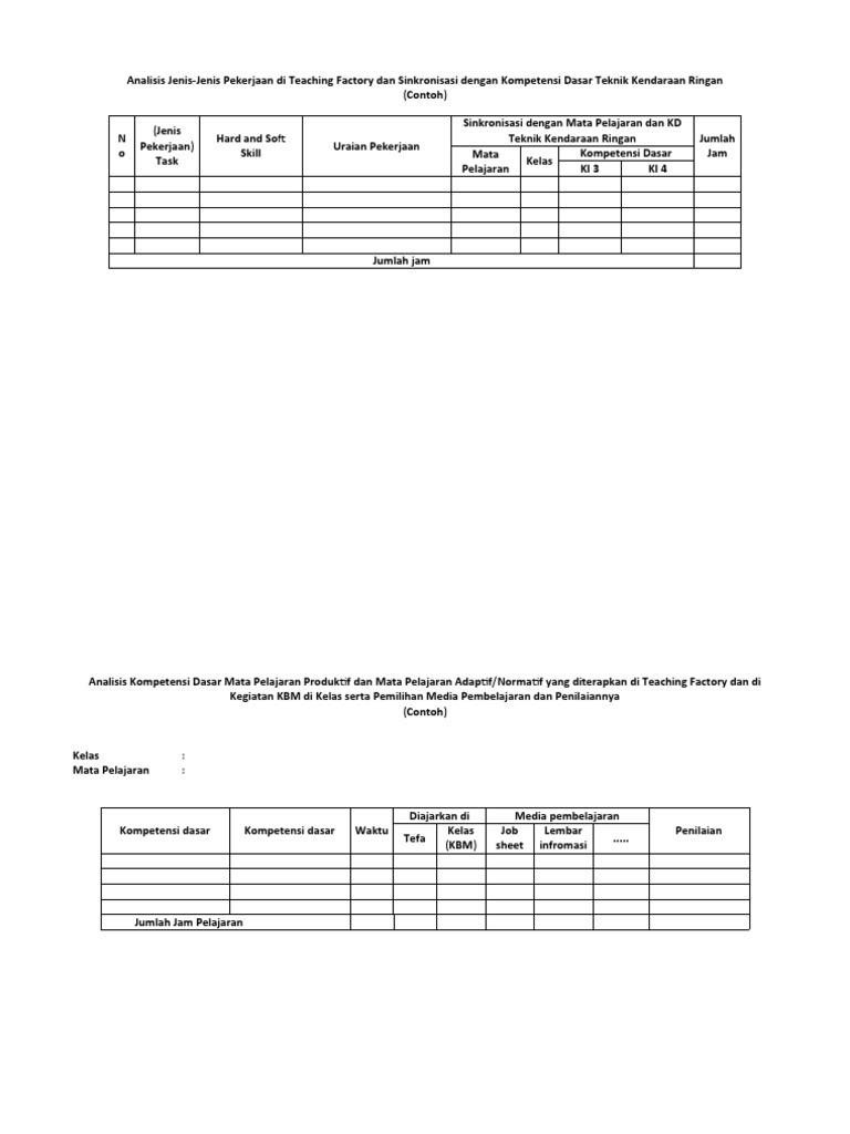Contoh Draft Dokumen Persiapan TEFA | PDF