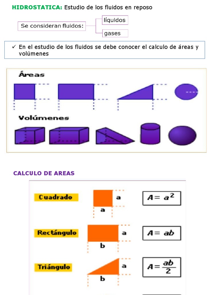 Presion Hidrostatica Material de Apoyo Fisica Sab | PDF | Presión ...