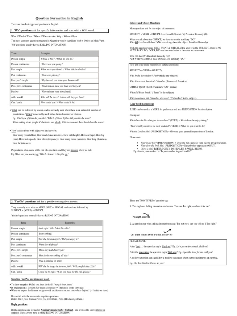 Question Formation in English: 1. 'WH' Questions Ask For Specific ...