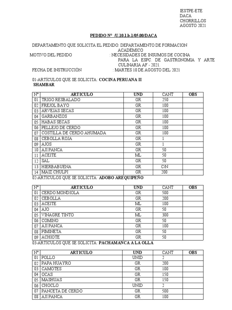 Formato de Pedido de Insumos Cocina Peruana II | PDF | Cilantro ...
