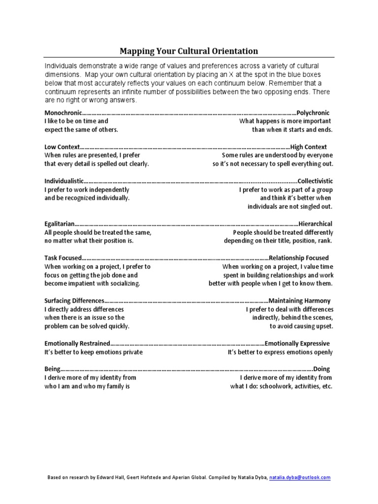 Mapping Your Cultural Orientation 1 | PDF | Cognition | Behavioural ...