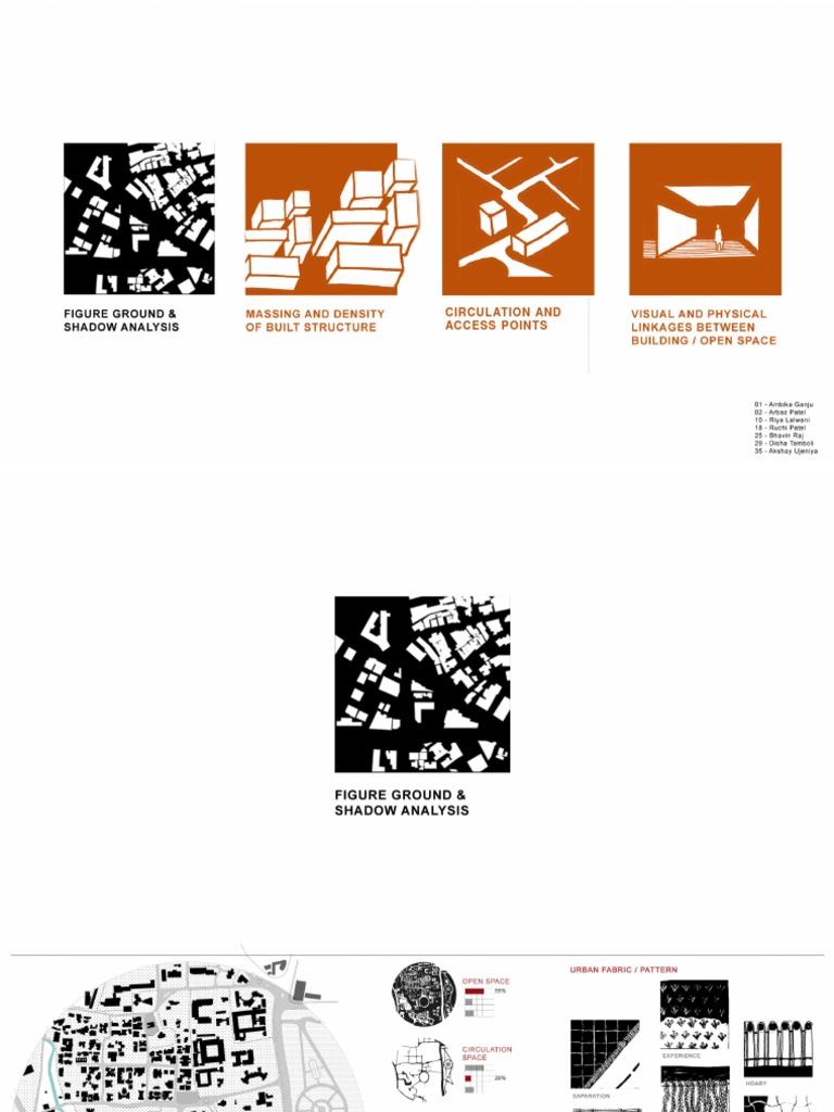 Development Of Nodes Pdf