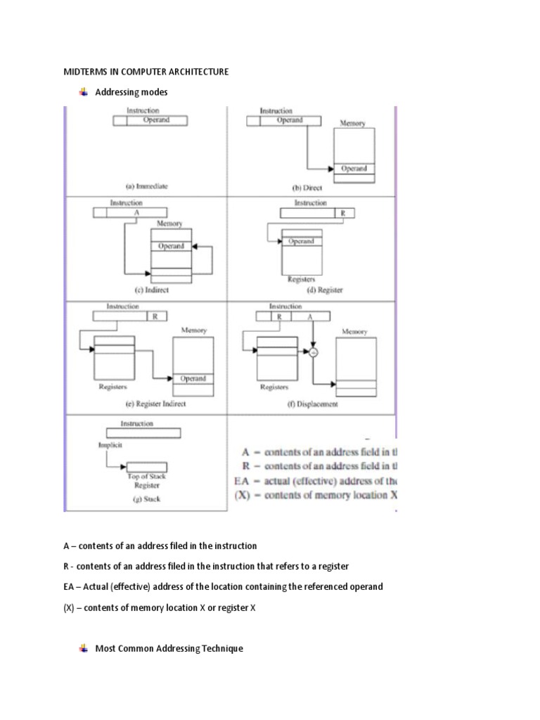 Midterms in Computer Architecture | PDF | Computer Data Storage ...