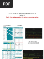 Wipsi | PDF | Inteligencia | Teoría