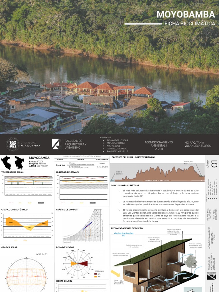 Clima y Diseño Bioclimático en Moyobamba | PDF | Clima | Herida