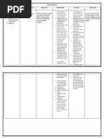 Limit Setting | PDF | Behavior | Nursing