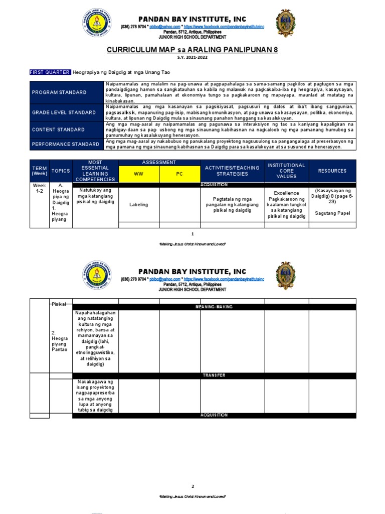Curriculum Map Ap8 - FQ | PDF