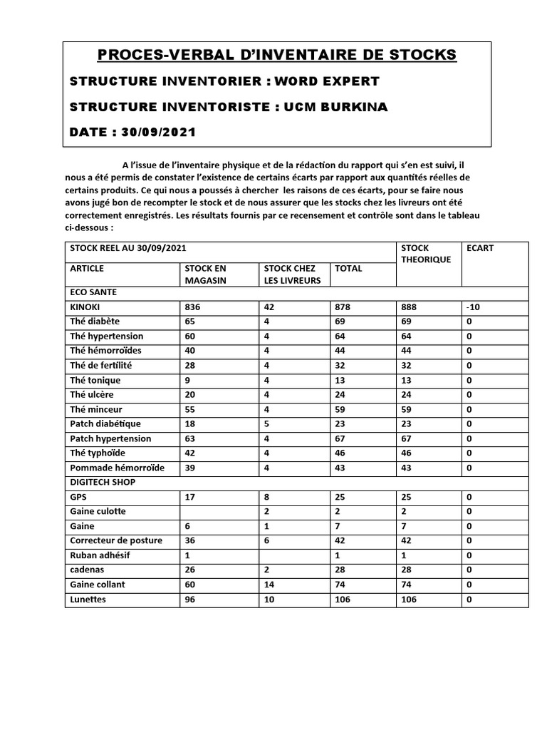 Écarts de Stock : Rapport d'Inventaire 30/09/2021 | PDF