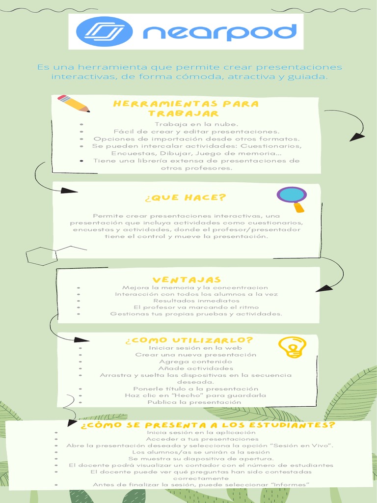 Infografia Nearpod | PDF