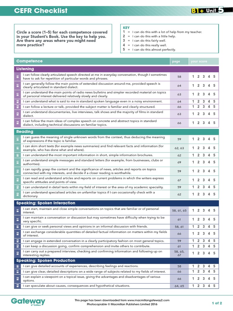 B1+ UNIT 5 CEFR Checklist | PDF | Conversation | Speech
