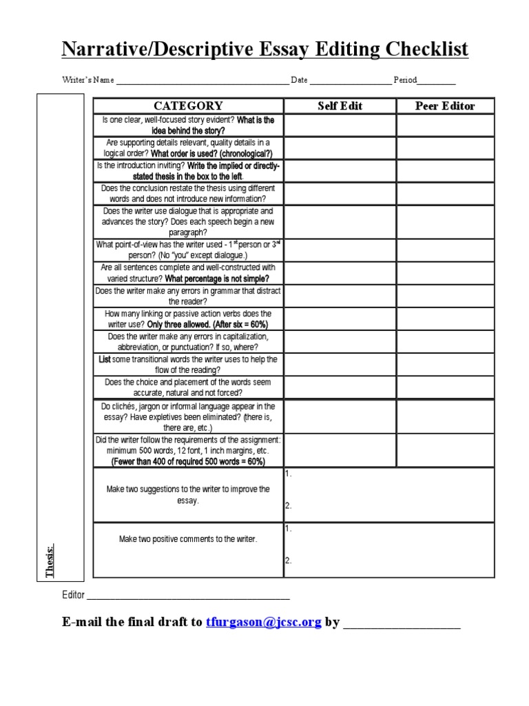 Narrative-Descriptive Essay Editing Checklist | PDF | Essays | Writers