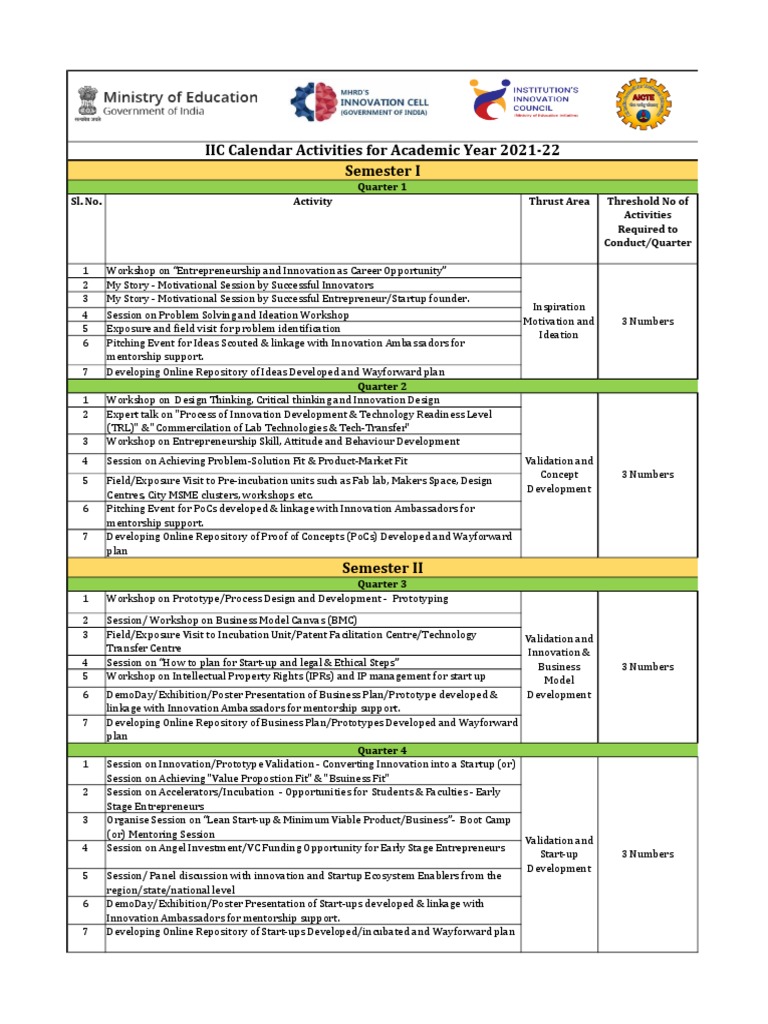 Iic Activity Calendar 2021-22 | PDF | Small Business & Entrepreneurs ...