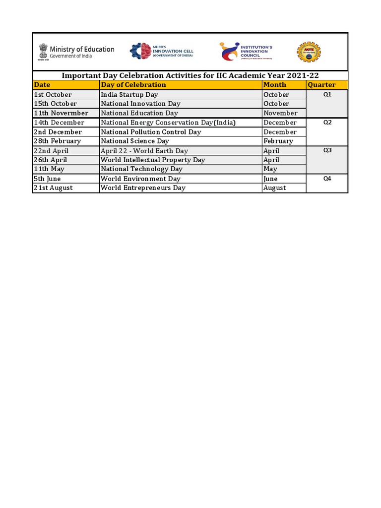 IIC Celebration Activities Calendar 2021-22 | PDF