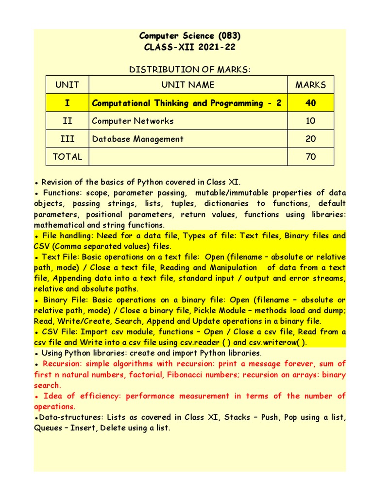 Distribution Of Marks Unit Unit Name Marks Computer Science 083 Class Xii 2021 22 Pdf 