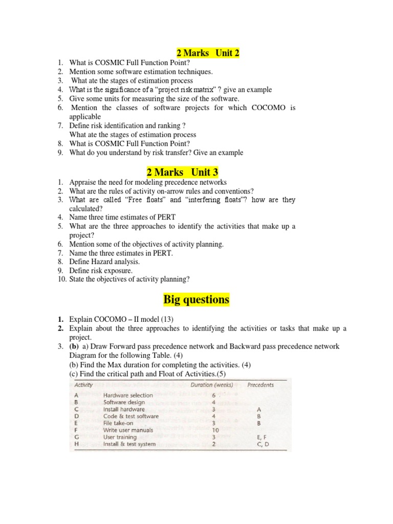 SPM Ass 2 Imp Ques and Answers | PDF | Risk | Risk Management