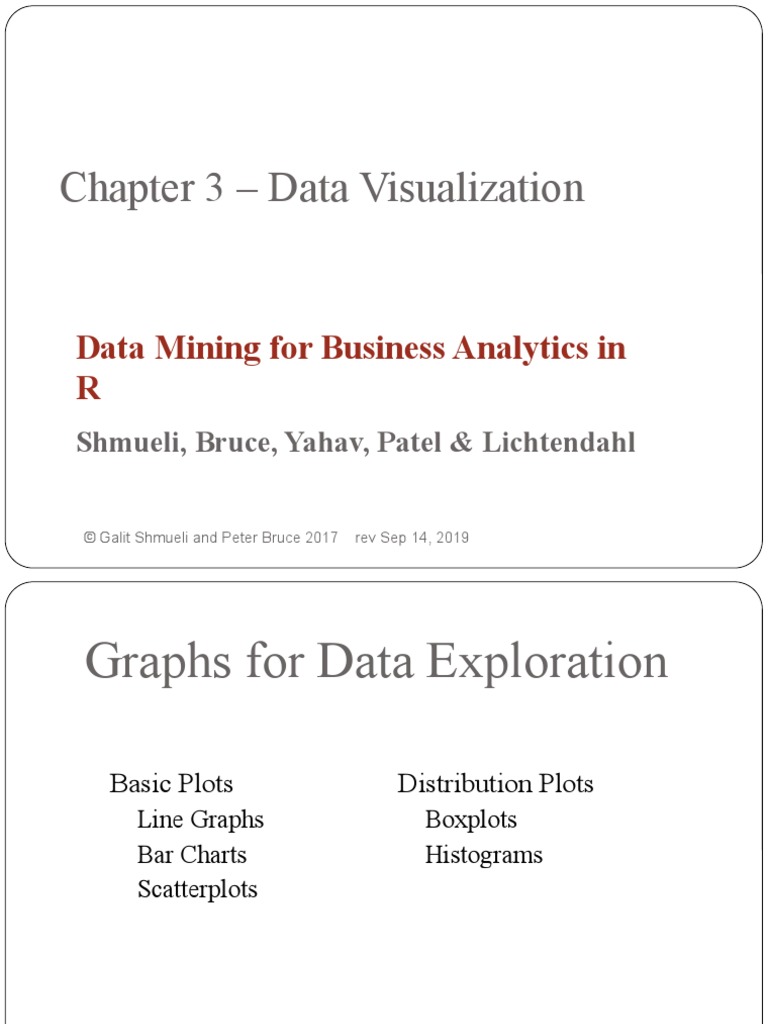 Chapter 03 Visualization (R) | PDF | Scatter Plot | Statistics