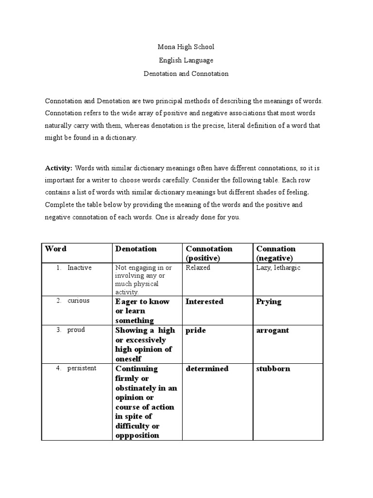 Denotation and Connation Grd. 11 | PDF | Human Nature | Cognition