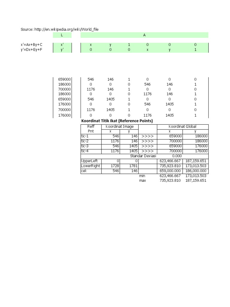 Transformasi Affine | PDF