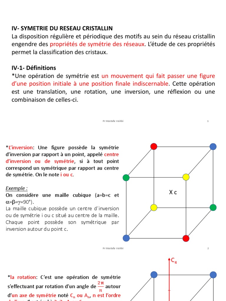 Symétrie du Réseau Cristallin | PDF | Cristal | Structure cristalline