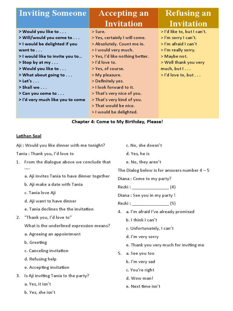 Inviting Someone Accepting An Invitation Refusing An Invitation | PDF