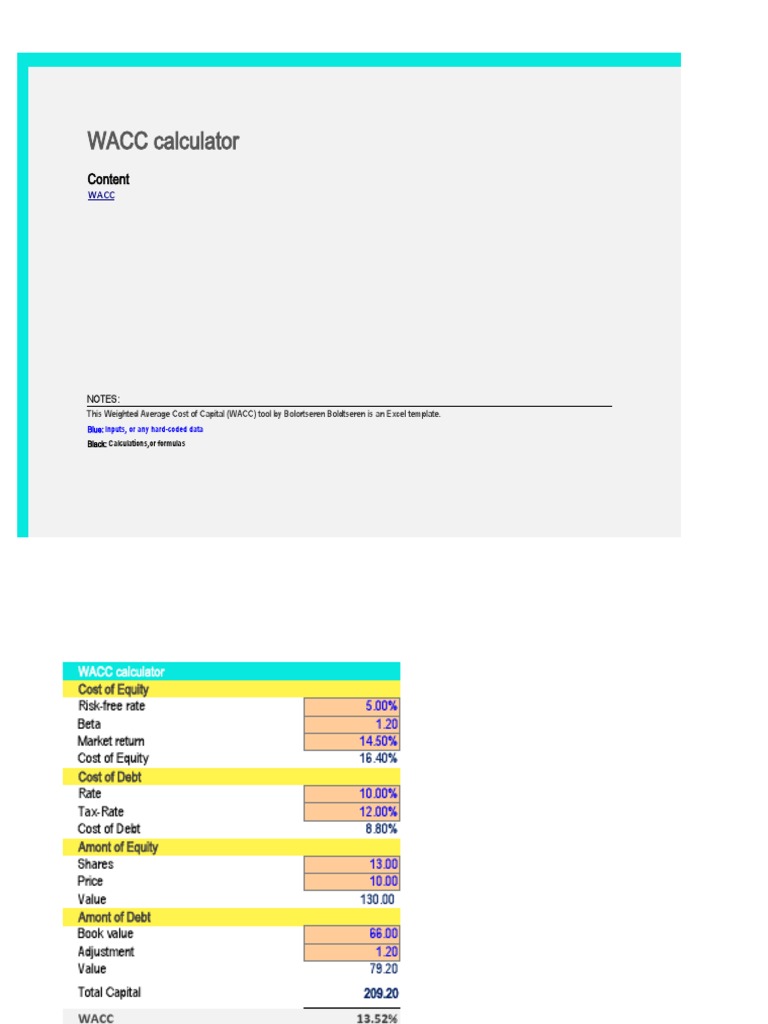 WACC Calculator | PDF | Technology & Engineering