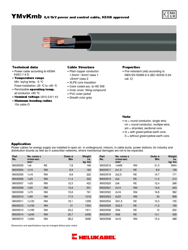 Ymvkmb: 0,6/1Kv Power and Control Cable, Kema Approved | PDF | Electric ...