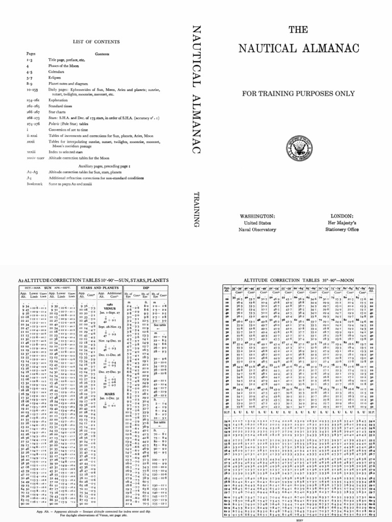 Nautical Almanac 1981 (USCG) | PDF