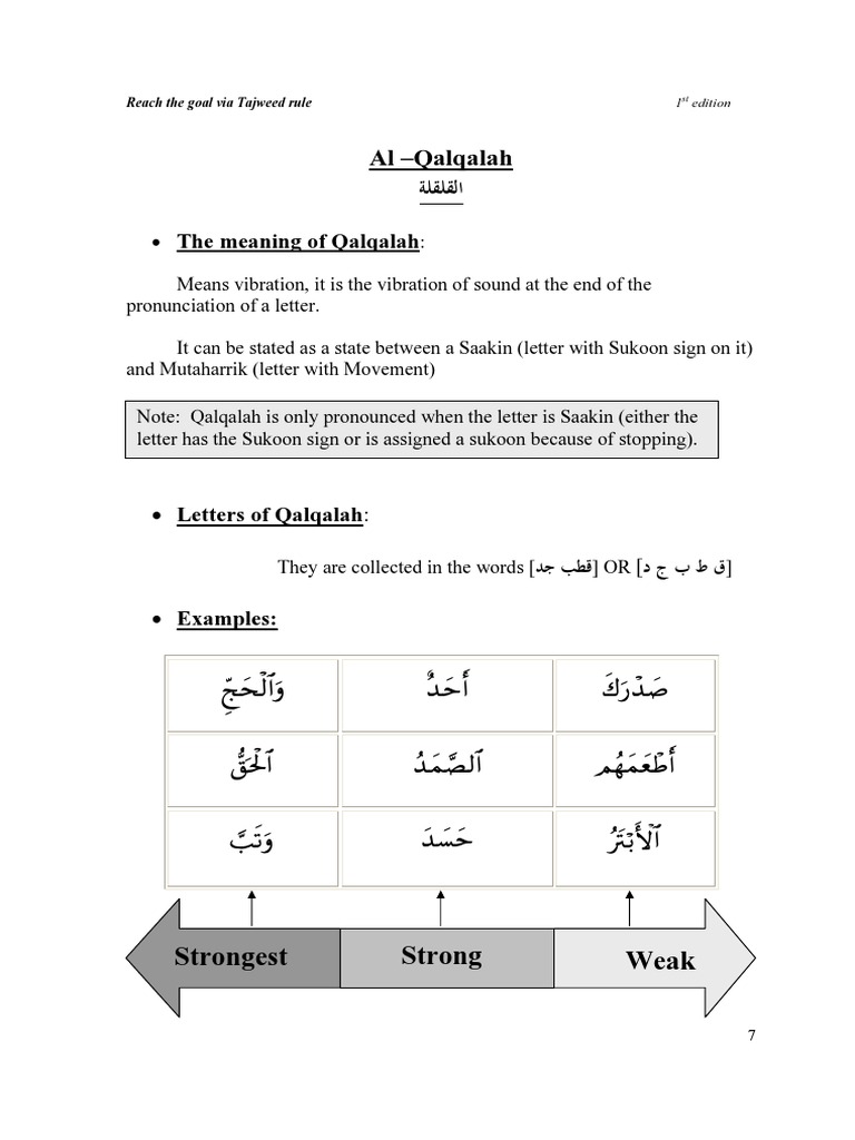 Al - Qalqalah: The Meaning of Qalqalah | PDF | Foreign Language Studies ...
