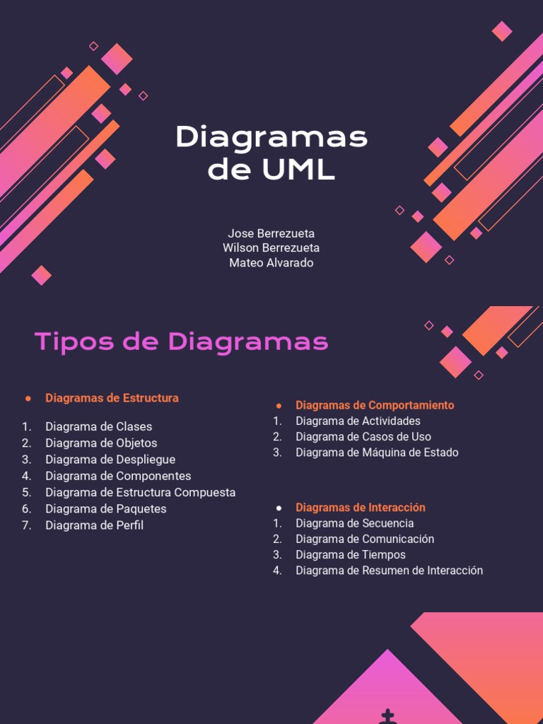 Tipos de Diagramas UML | PDF | Lenguaje de modelado unificado | Objeto (informática)