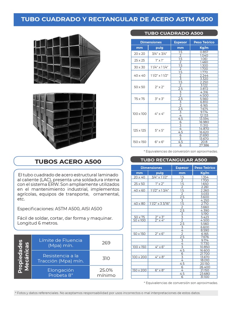 Ficha Tecnica Tubos Cuadrados | PDF | Acero | Materiales