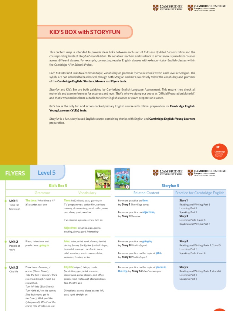 Kids+Box5 Storyfun5 Journey | PDF | English As A Second Or Foreign ...