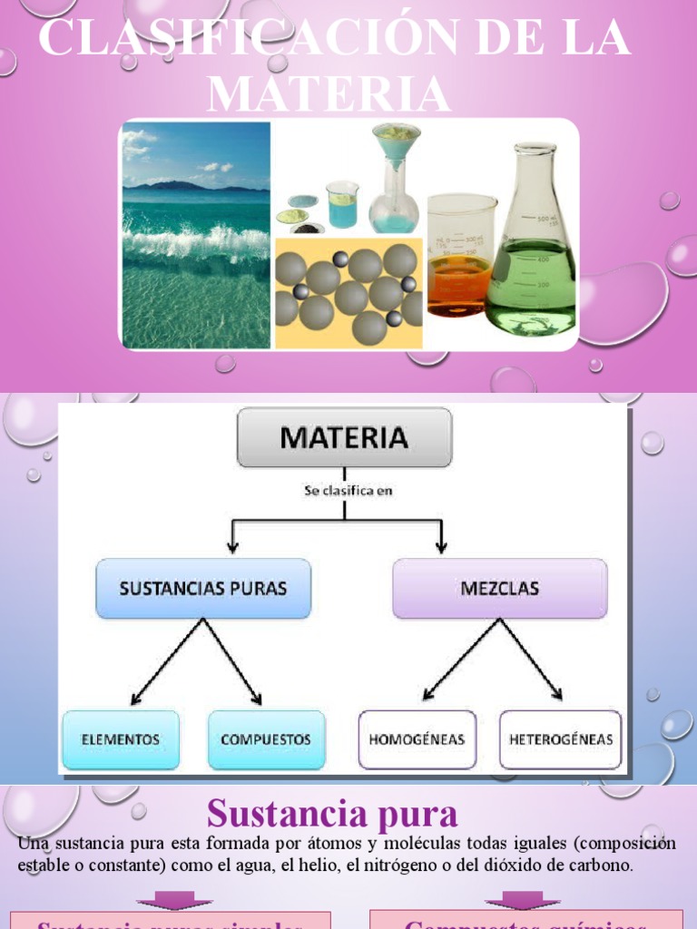 Clasificación de La Materia | PDF | Mezcla | Química