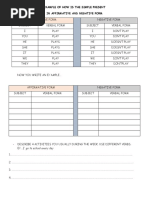 Los Verbos en Ingles (Esquema Resumen Conjugacion) | PDF