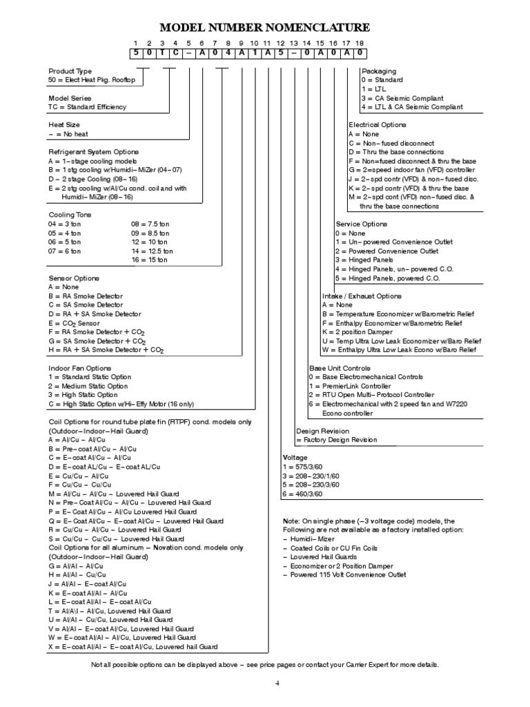 Model Number Nomenclature: 5 0 T C - A 0 4 A 1 A 5 - 0 A 0 A 0 | PDF ...