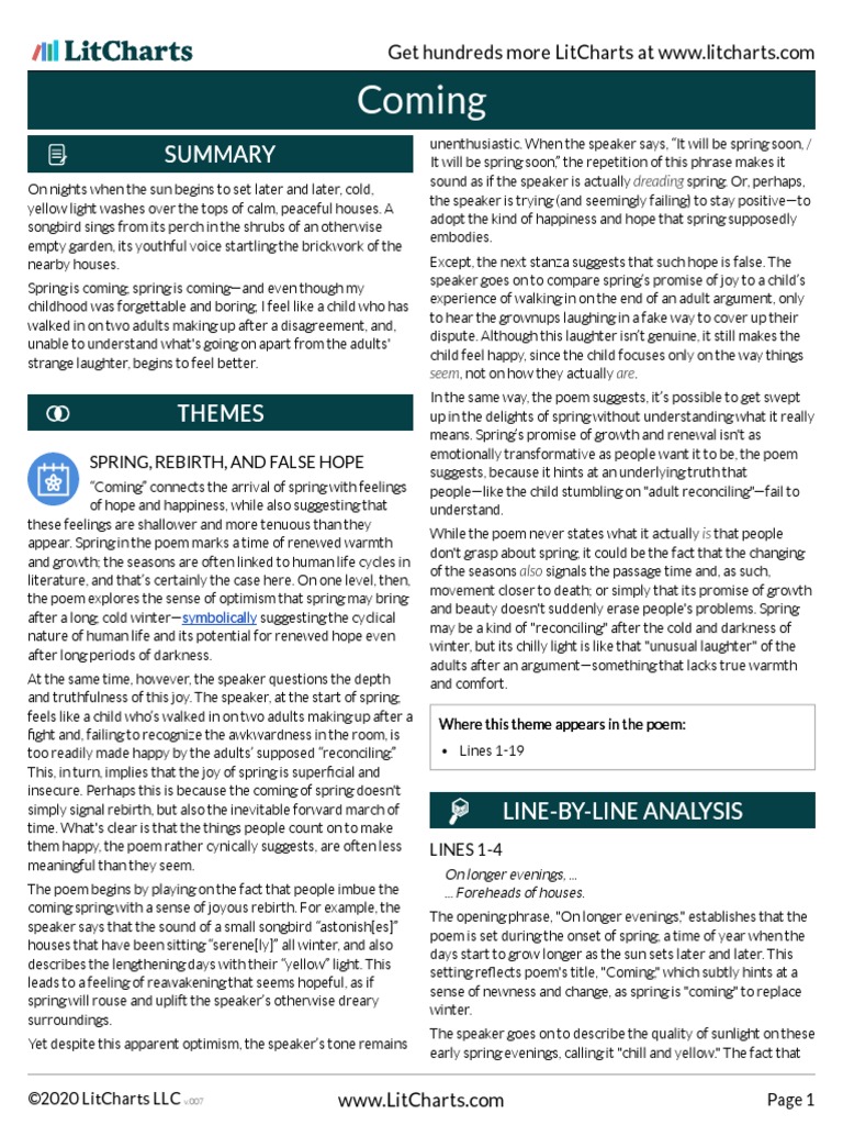 Coming LitCharts | PDF | Poetry | Metre (Poetry)