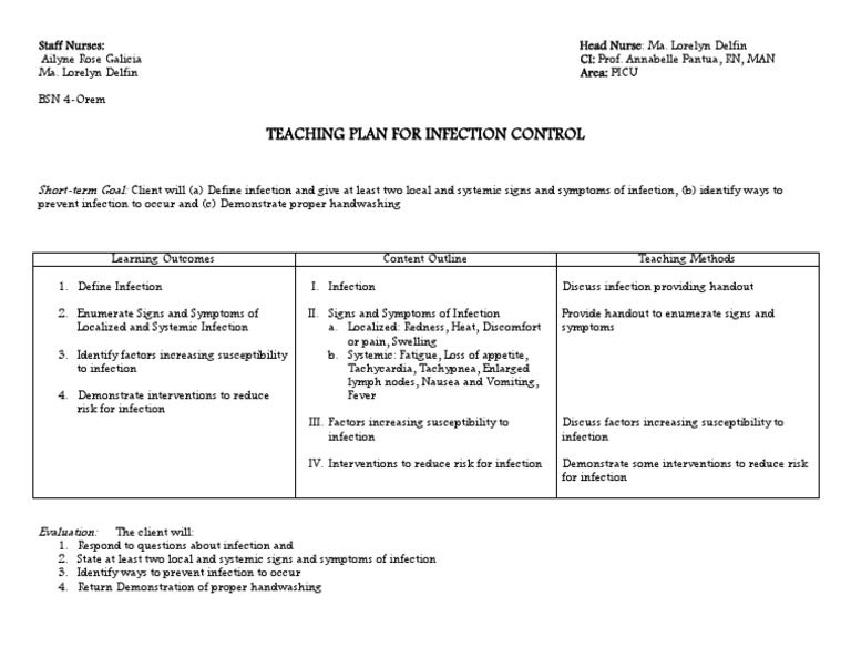 Teaching Plan Infection Control - Compress | PDF