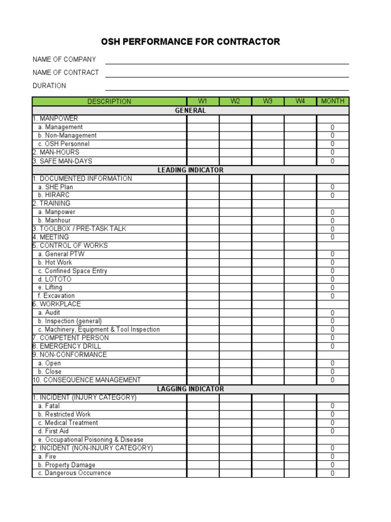 Contractor's OSH Performance | PDF | Occupational Safety And Health ...