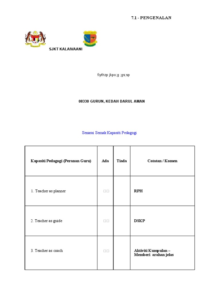 Toolkit M7.1 | PDF | Learning | Teaching
