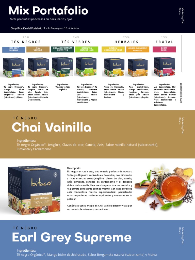 Bitaco 2.0 Impulso | PDF | Té | Sabor