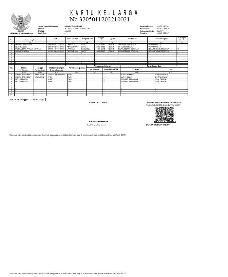 Format KK Barcode Blanko Hikmat R | PDF