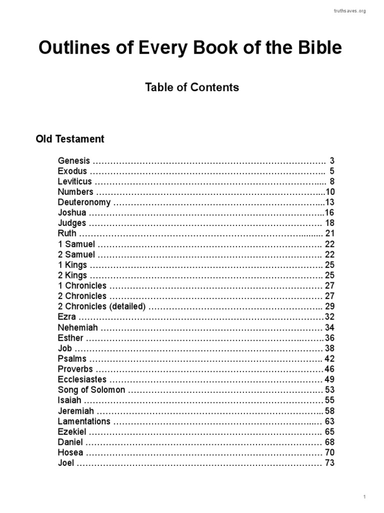 Bible Book Outlines Complete | PDF | Musical Groups | Musicians