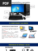 Monitor y Sus Partes | PDF